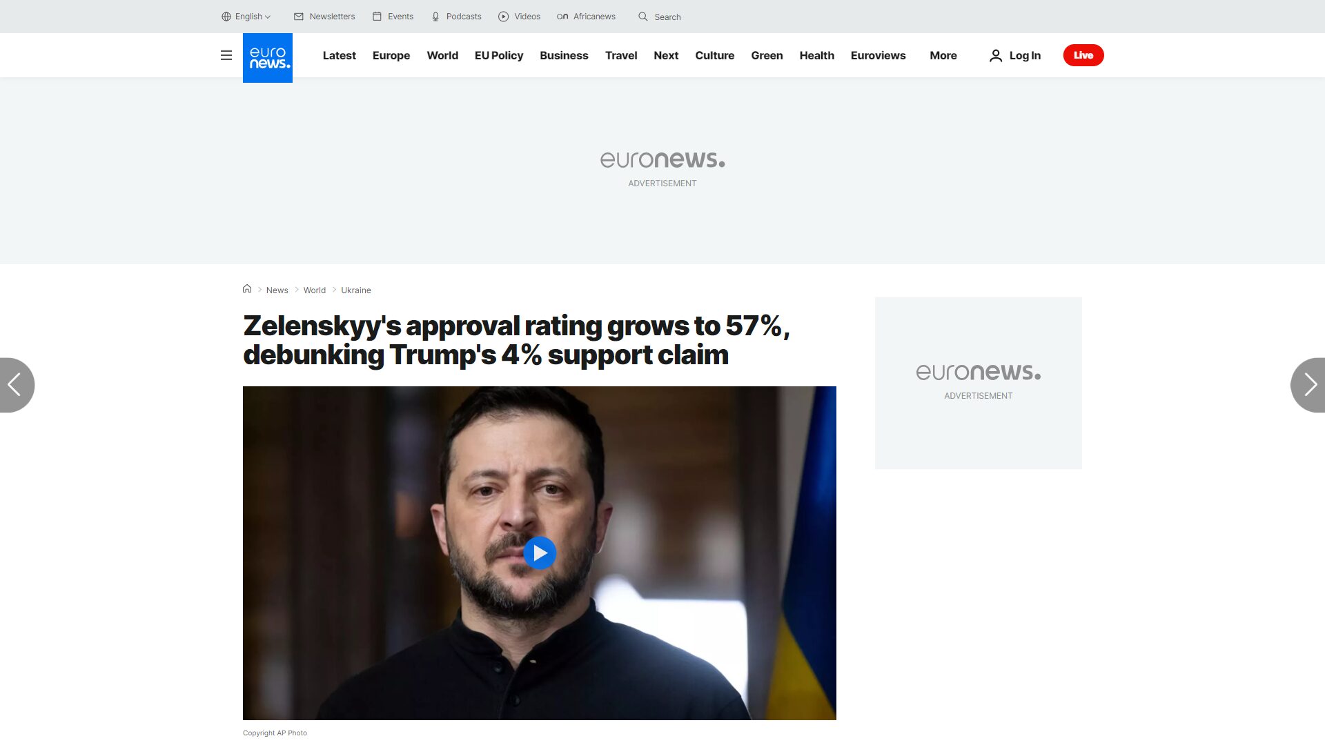 Zelenskyy’s approval rating grows to 57%, debunking Trump’s 4% support ...